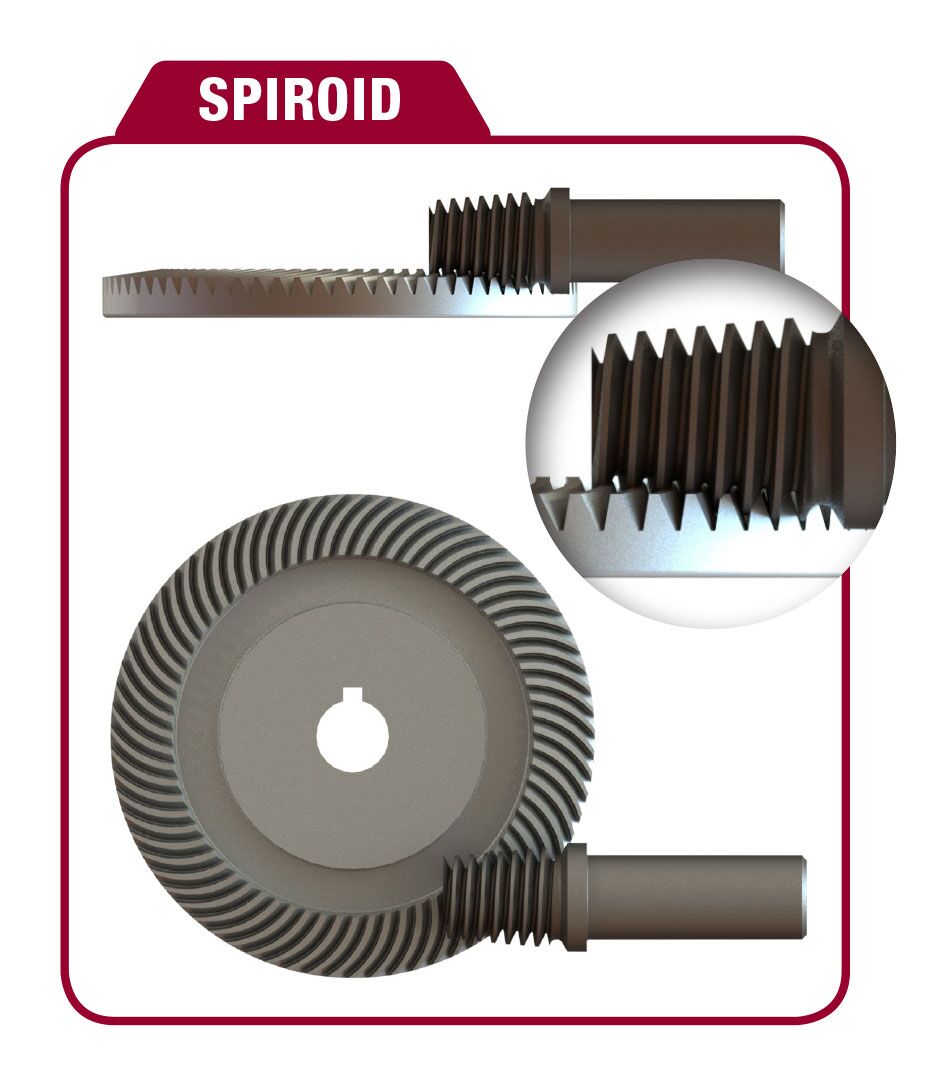90 Degree Gearbox | Spiroid & Helicon | Right Angle